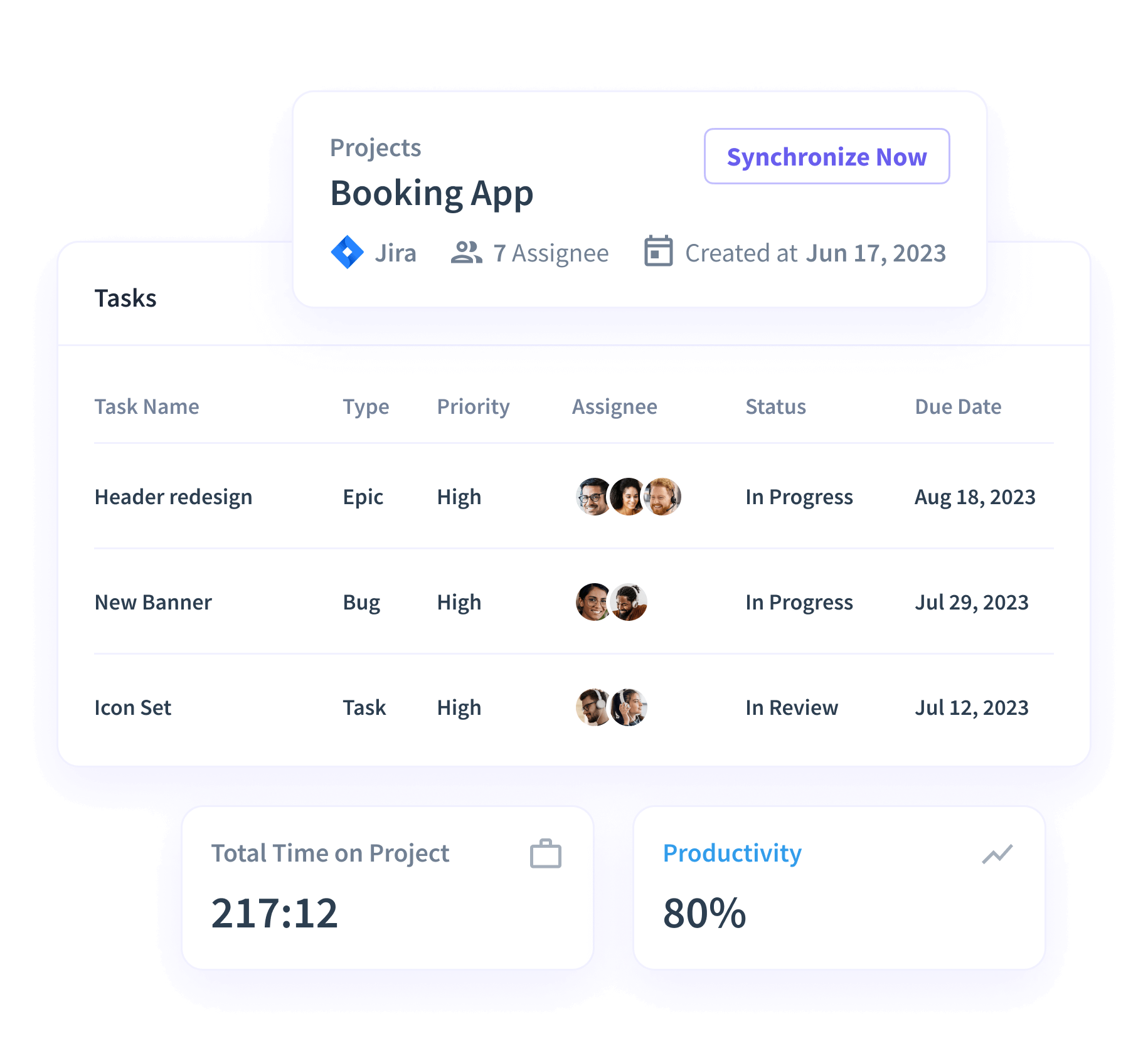 Insightful Integrations